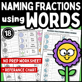 ️ 3rd grade Identify Naming Fractions anchor chart worksheets Reference ...