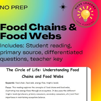 Importance of Food Chains & Webs Ecosystems Environmental Reading ...