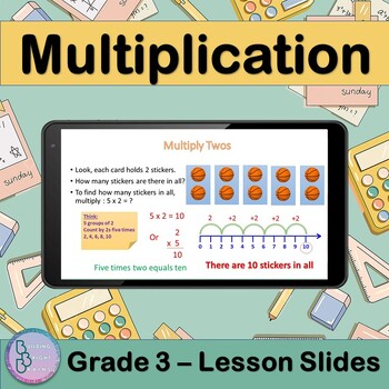 Multiplication Concepts and Facts | PowerPoint Lesson Slides 3rd Grade ...