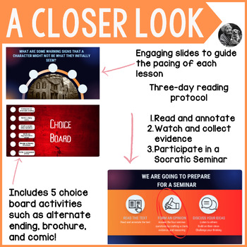 The Landlady Unit | Slides, Seminar, Essay, Lesson Plan, Choice Board ...