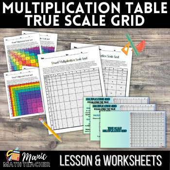 Multiplication Table - True Scale Grid Lesson | TeachShare