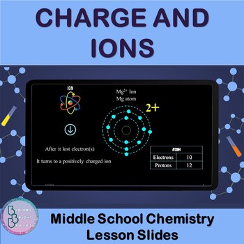 Charge and ions | PowerPoint Lesson Slides Middle School Chemistry ...