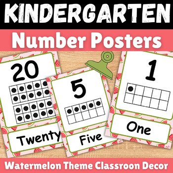 Watermelon Number posters with ten frames to 20 Math Classroom Decor ...