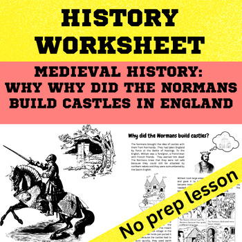 Medieval Europe - Why did the Normans build Castles in England ...