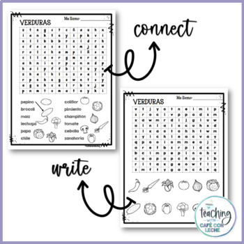 Sopa de letras de las verduras - Vegetables Word Search in Spanish ...
