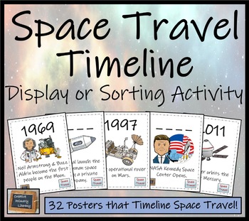 Space Travel Timeline Display Research and Sorting Activity | TeachShare