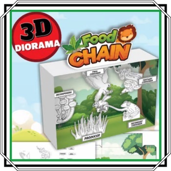 FOOD CHAIN DIORAMA - Ecological Roles with a Cut and Paste Food Chain ...