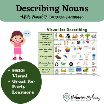 Visual For Describing Nouns | TeachShare