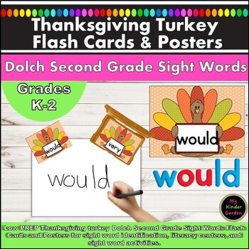Thanksgiving Turkey 2nd Grade Sight Word Flashcards Posters Word Study ...