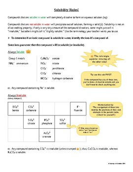 Ultimate Guide to the Solubility Rules (graphic organizer, handout ...