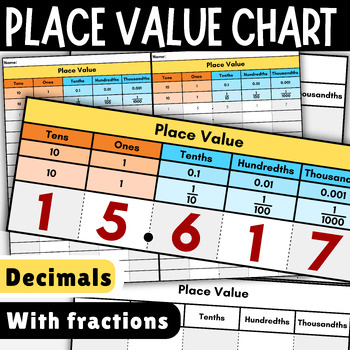 ️ Blank place value chart Tens to decimals Template Student Printable ...