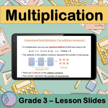 Multiplication Concepts and Facts | PowerPoint Lesson Slides 3rd Grade ...