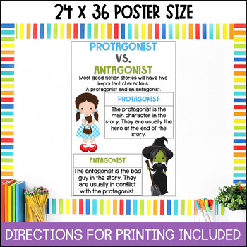 Antagonist and Protagonist Anchor Chart Poster | TeachShare