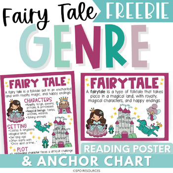 Fairy Tale Genre Poster & Anchor Chart Freebie | TeachShare