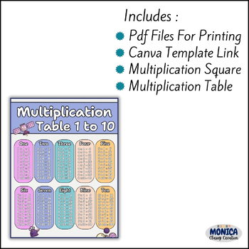 Space Multiplications Chart Printable Square Grid 1 to 10 Times Table ...