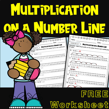 Multiplication on a Number Line Worksheets | TeachShare