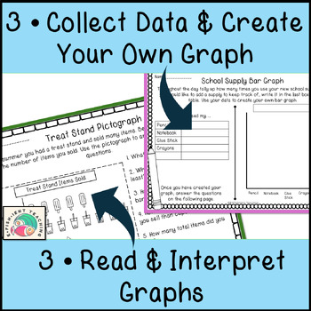 Back To School Graphing: Line Plots, Pictographs, & Bar Graphs: Create ...