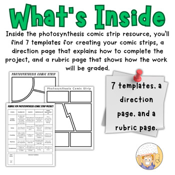 Photosynthesis Process Comic Strip Drawing | TeachShare