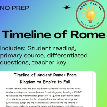 Timeline of Ancient Rome Founding to Fall Reading Comprehension ...