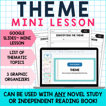 Identify Theme of a Story Mini Lesson Slideshow and Graphic Organizer ...