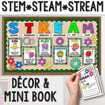 STEM STEAM STREAM Posters for Classroom Decor and Bulletin Boards ...