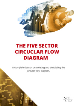 Explaining the five sector circular flow diagram | TeachShare