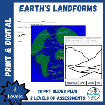 Earths Basic Landforms All In One Unit | TeachShare