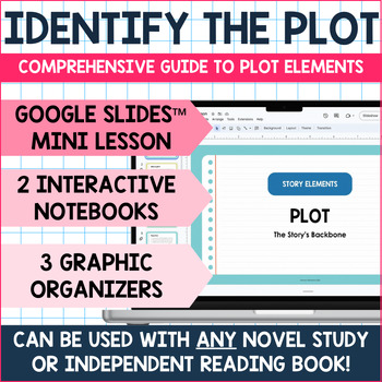 Plot Elements Diagram | Plot Mini Lesson Interactive Notebook Graphic ...