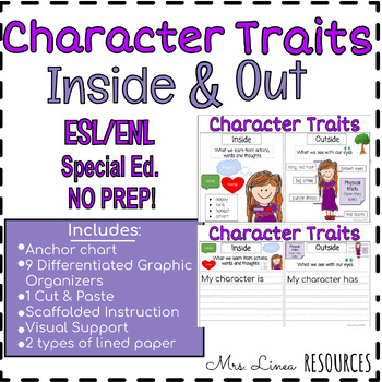 Character Traits Inside & Out Differentiated ESL/ Special Ed | TeachShare