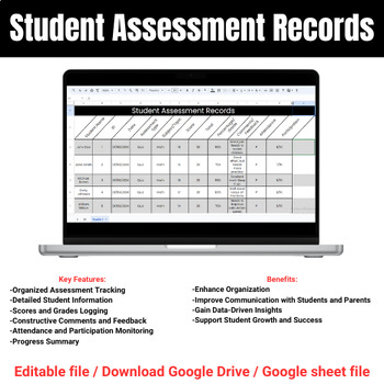 Comprehensive Student Assessment Records Template/ Editable | TeachShare