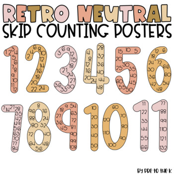 Skip Counting Posters- Retro Neutral | TeachShare