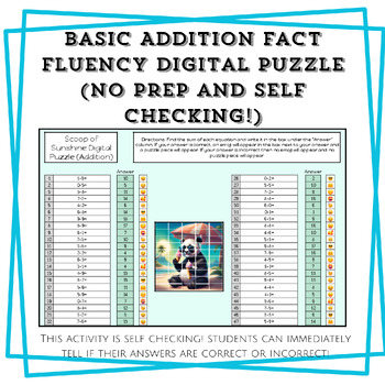Basic Addition Fact Fluency Digital Puzzle (Self Checking and No Prep ...