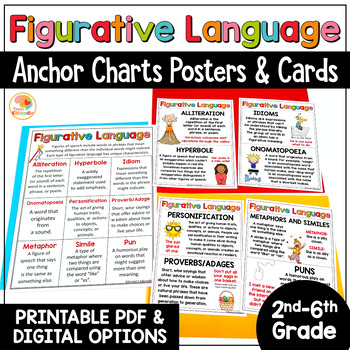 Figurative Language Anchor Chart: Figures of Speech Posters and Cards ...