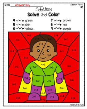 Addition Worksheets Math Color by Number Super Hero | TeachShare