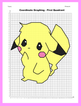 Pokemon Coordinate Plane Graphing Picture: Pikachu | TeachShare