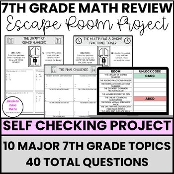 7th Grade Math Escape Room | 7th Grade Math Project | End of Year ...