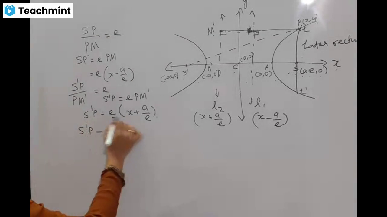 None - Chemistry - Class Recording - Teachmint