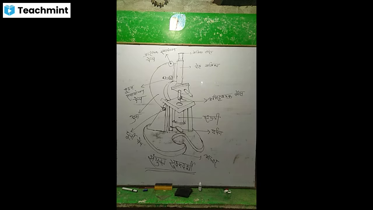 Lecture 2021-05-09 - Maths - Class Recording - Teachmint
