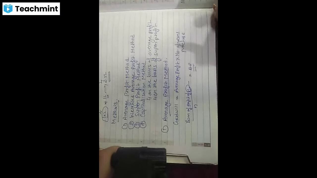 Goodwill Lecture 1 - Accountancy - Class Recording - Teachmint