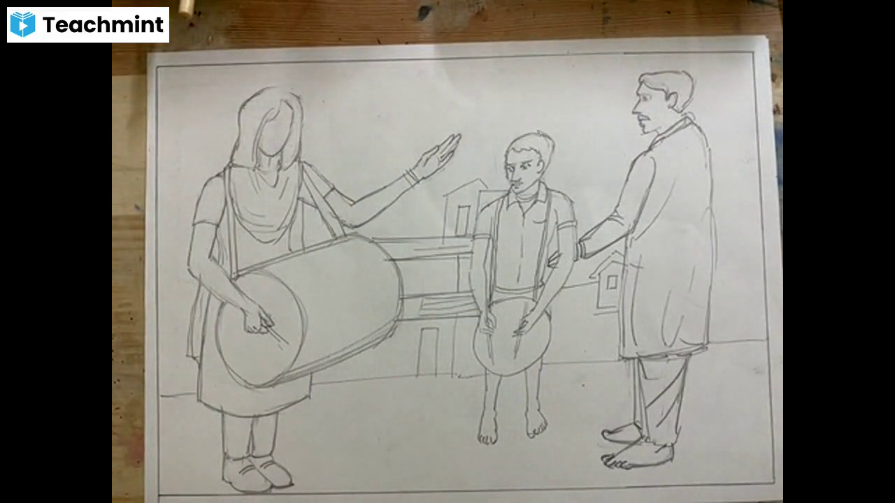 None - Drawing and painting - Class Recording - Teachmint