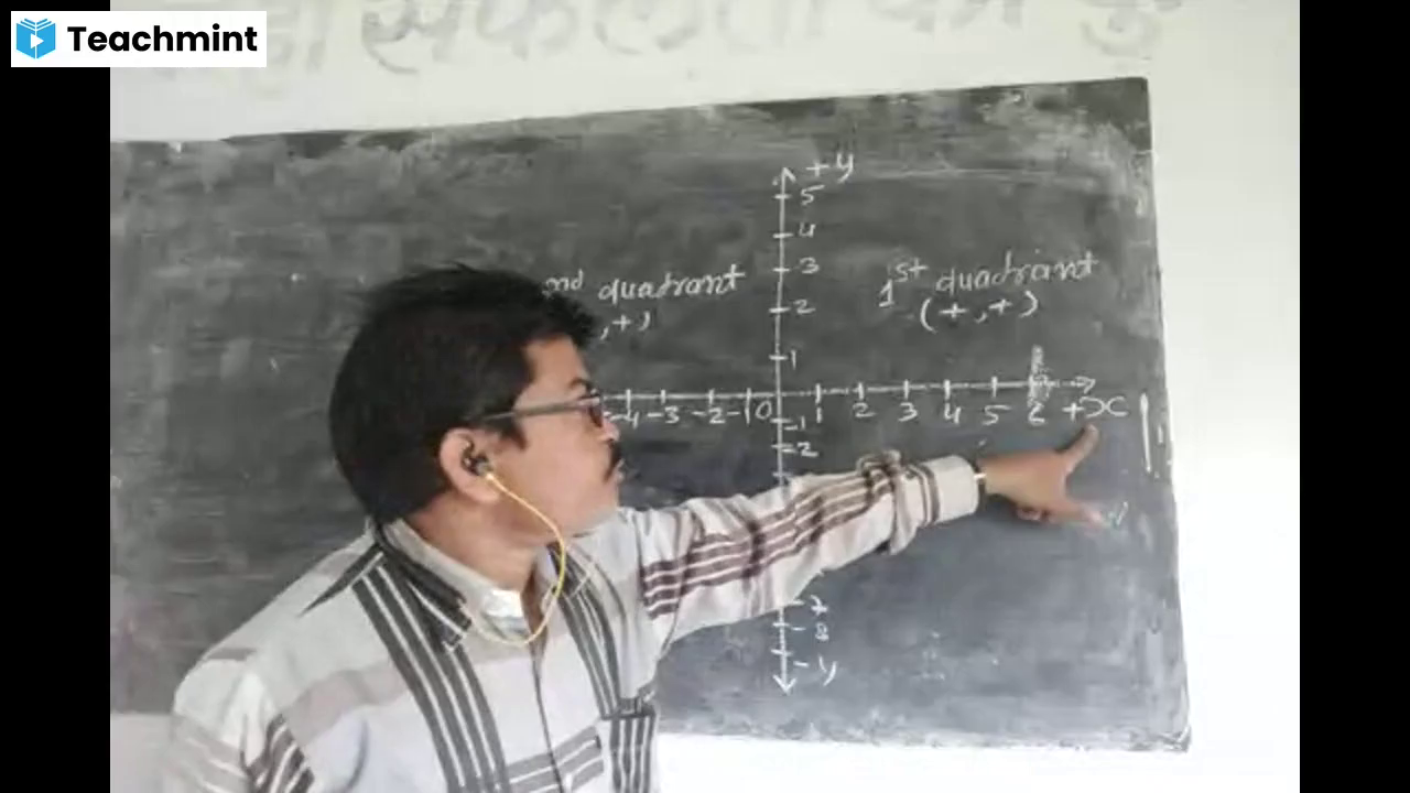 Lecture 2021-07-30 - Maths - Class Recording - Teachmint