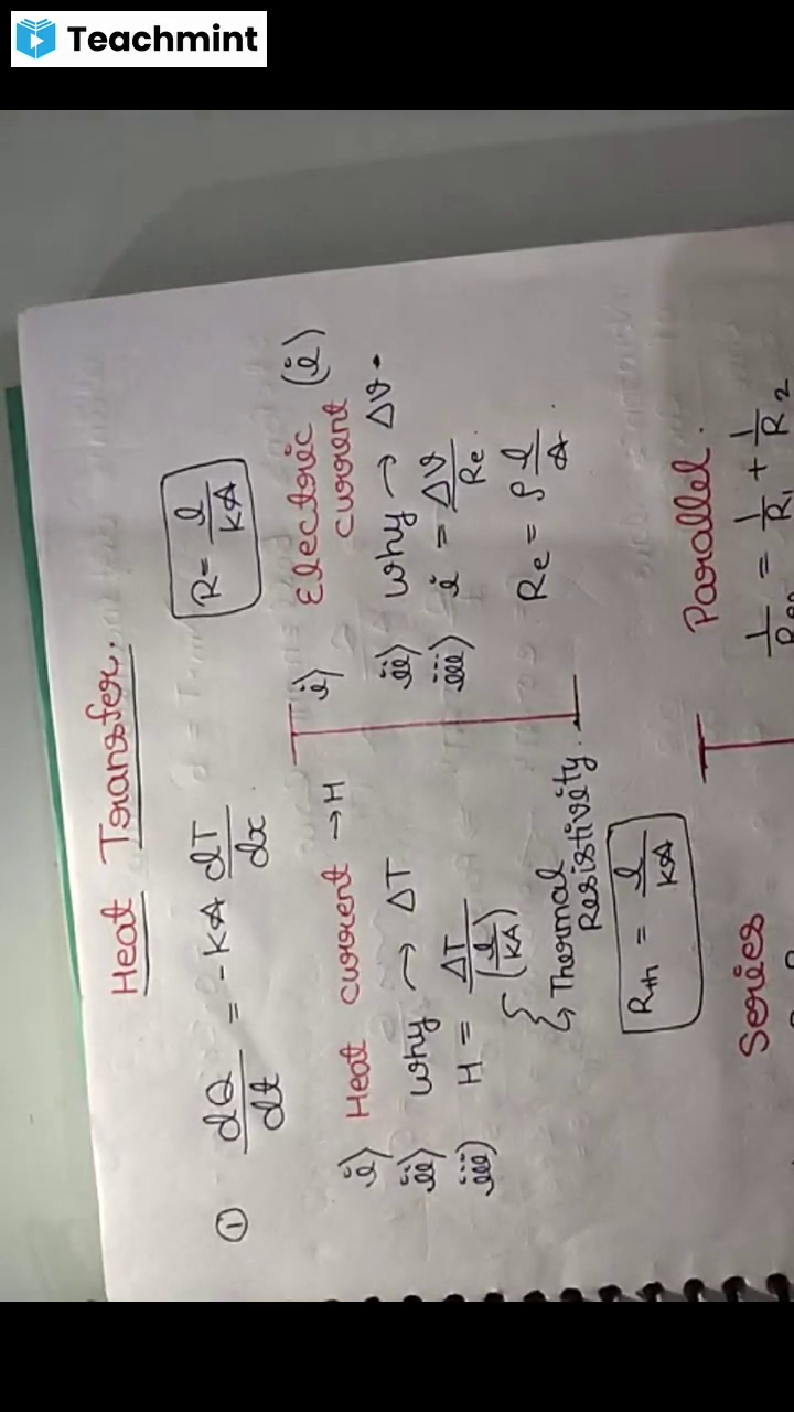 Heat Transfer Short Notes - Physics - Class Recording - Teachmint