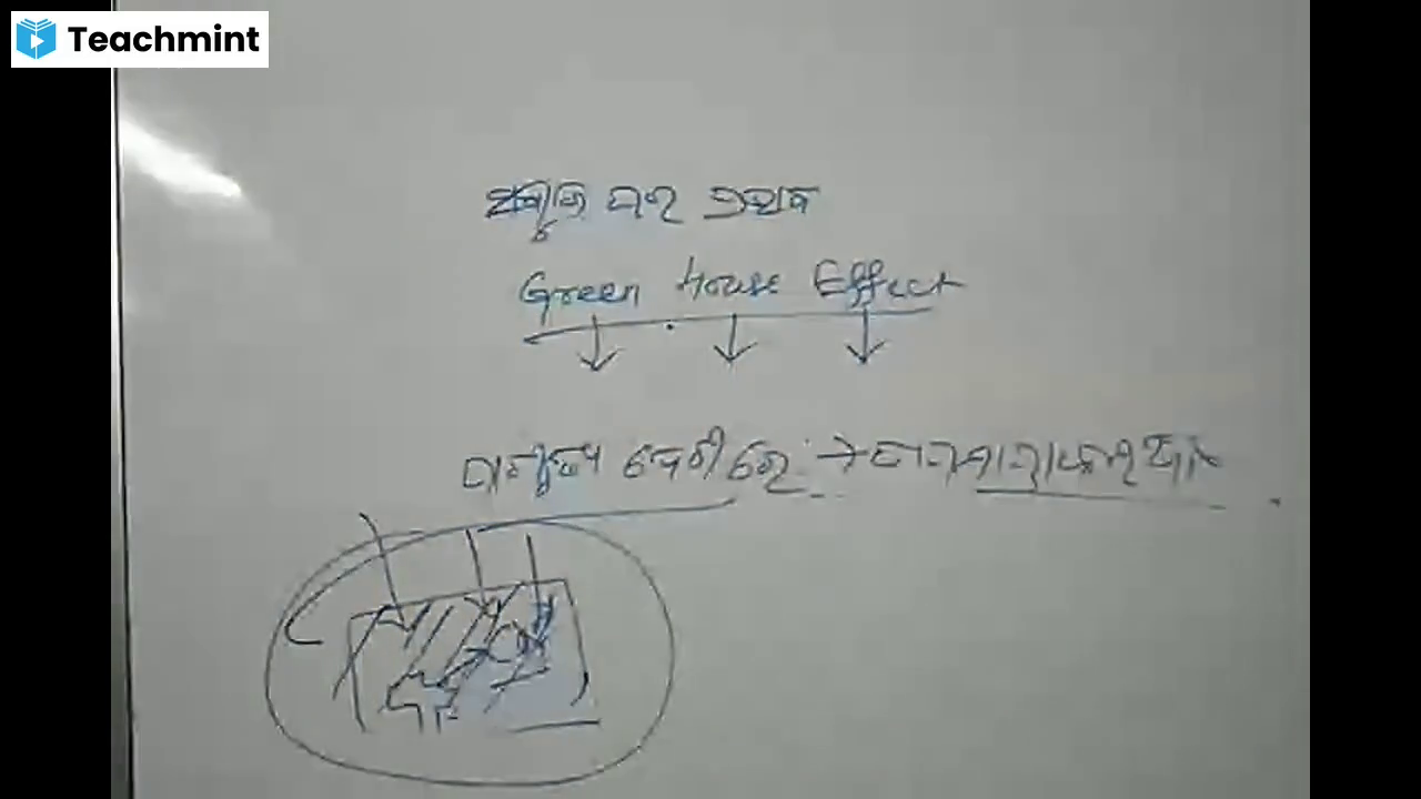 None - Maths - Class Recording - Teachmint