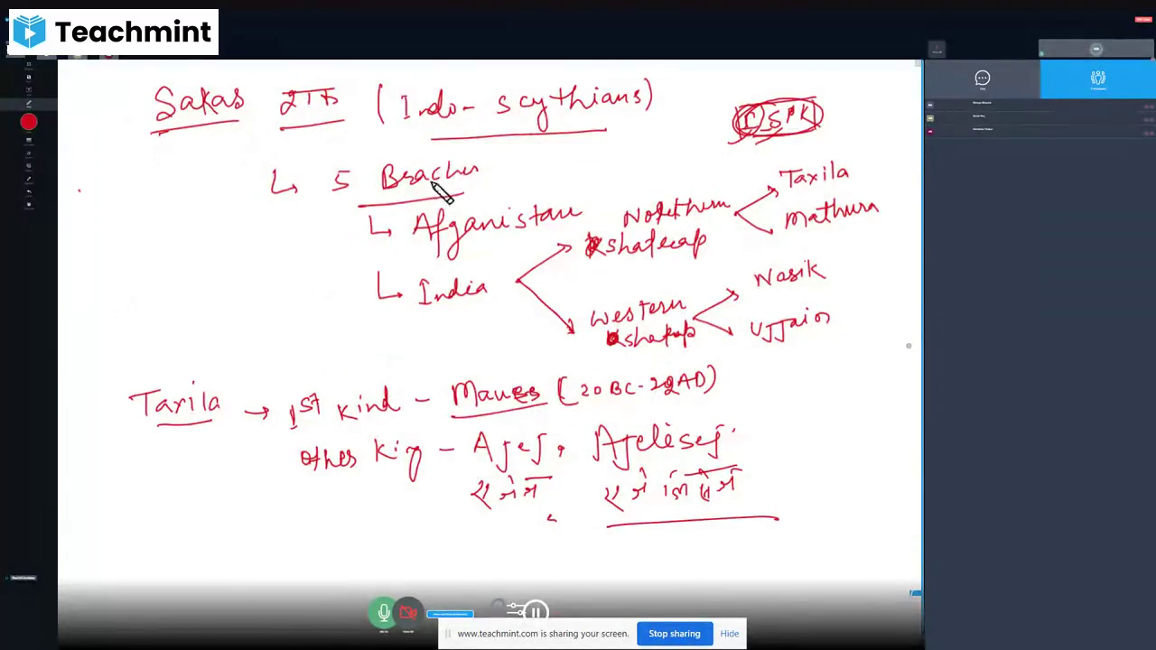 Lecture 2021-07-16 - General Studies - Class Recording - Teachmint