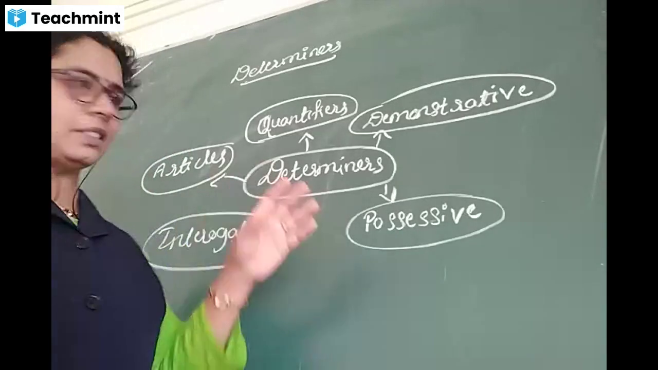 Lecture 2021-08-06 - Subject: English/Computer - Class Recording ...