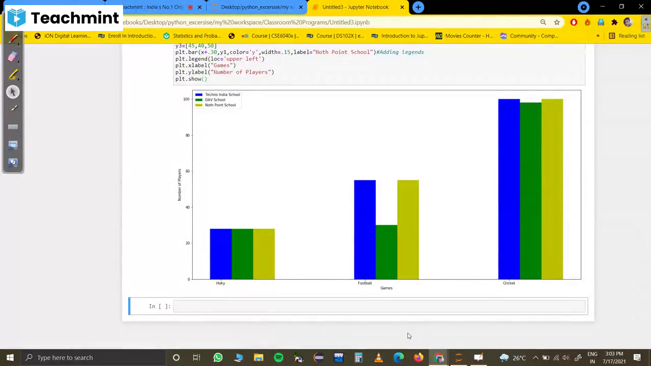 Python Pyplot Lecture 6 Information Practices Class Recording Teachmint