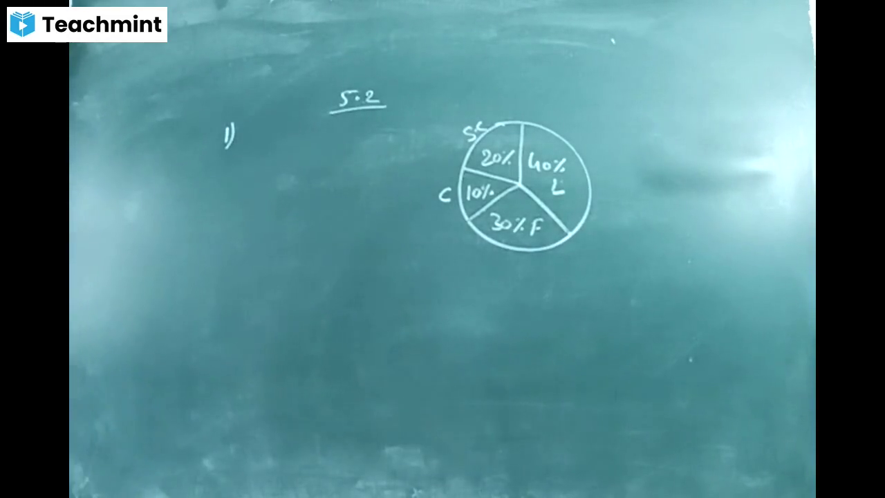 Lecture 2021-07-30 - Maths - Class Recording - Teachmint