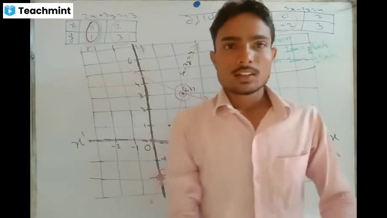 (Lecture-4) 2021-07-12 - Applied mathematics - Class Recording - Teachmint