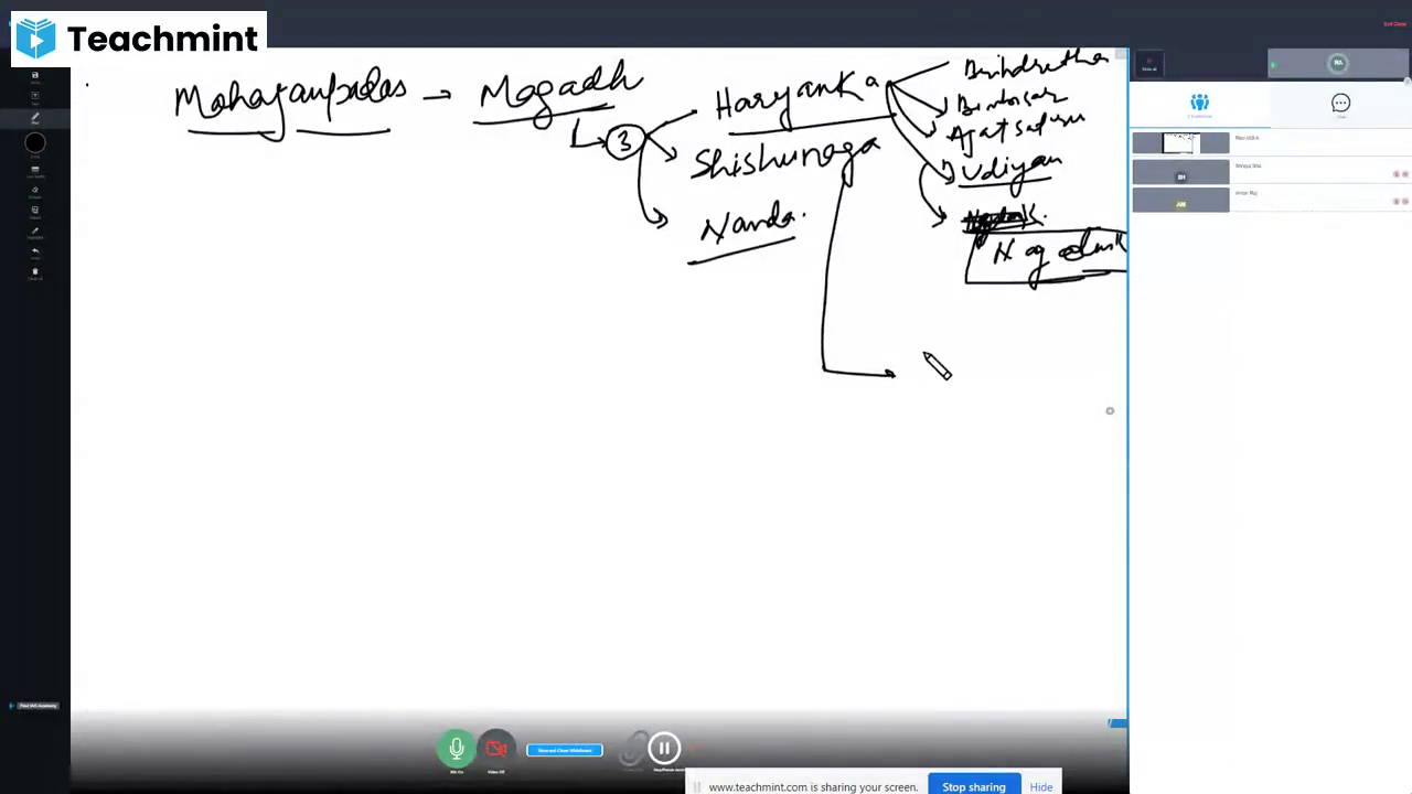 Lecture 2021-07-07 - General Studies - Class Recording - Teachmint
