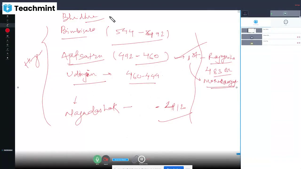 Lecture 2021-07-06 - General Studies - Class Recording - Teachmint